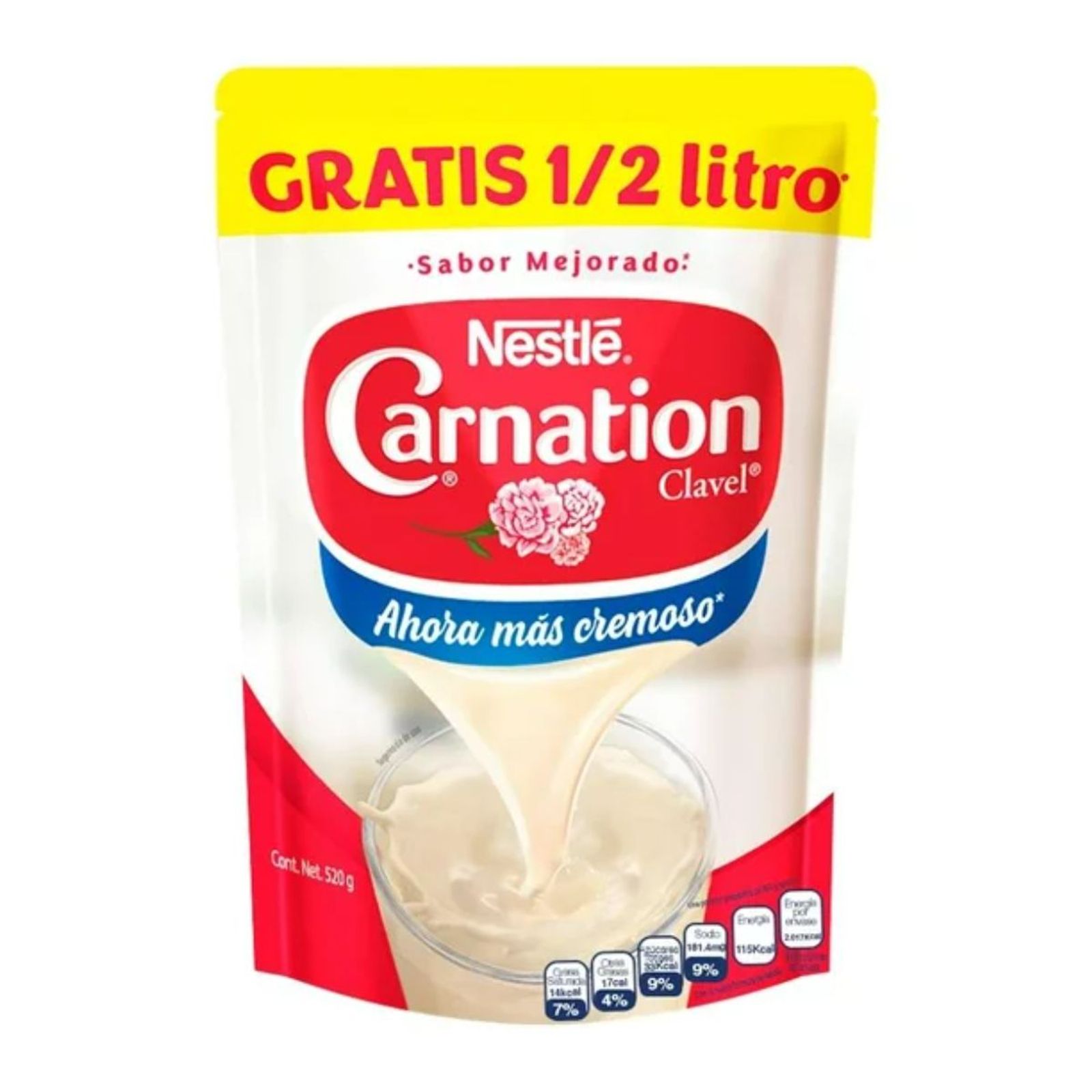 Pieza - Leche en Polvo Carnation Doypack 460 Gr | La tienda Online de Merza